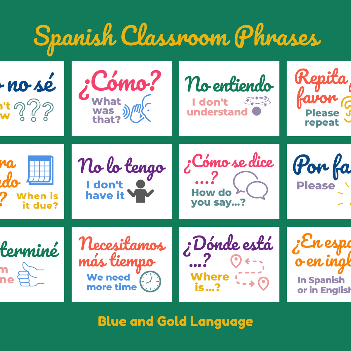 Spanish classroom class printable posters student bulletin board ph...